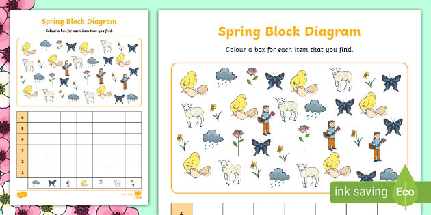 Spring Bar Graph Activity (teacher made)