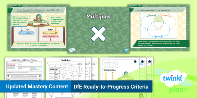 Multiples Lesson Plan for 4th Grade - Maths Teaching Tool