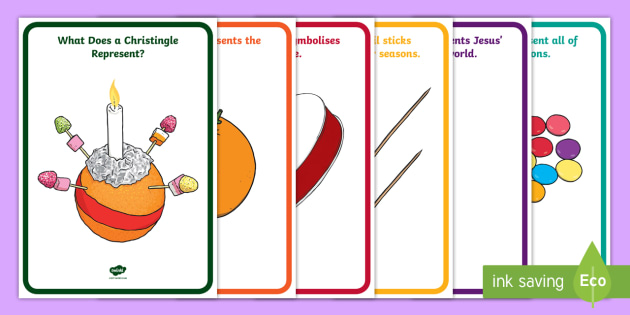 Christingle Symbols A4 Display Poster (teacher made)