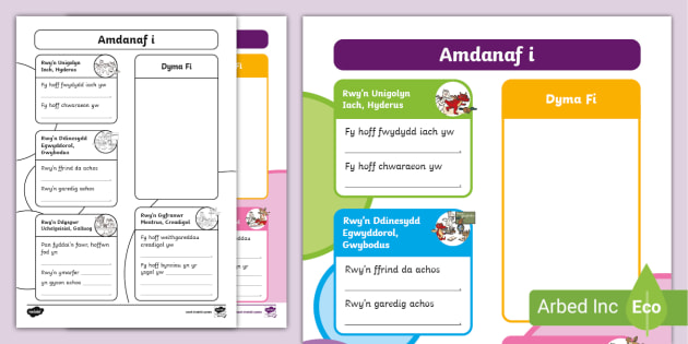 Y Pedwar Diben: Taflen Weithgaredd Amadnaf i (teacher made)