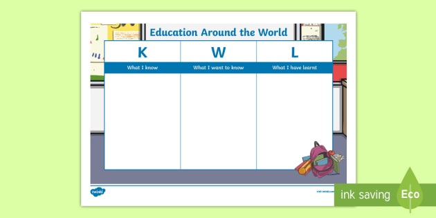 Education Around the World KWL Grid