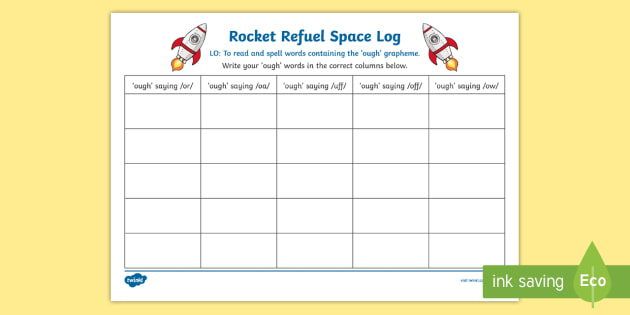‘ough’ Sounds Worksheet - Phonics - Primary Resources