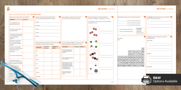 Atoms & the Periodic Table Foundation Revision Mat | Beyond
