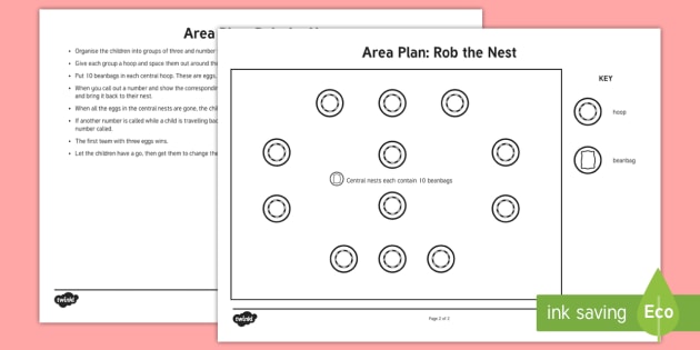 Throwing and Catching Activity Plan 3 Adult Guidance