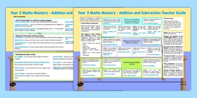 Year 2 Maths Mastery Add and Subtract Numbers Teaching Ideas