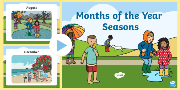 Months of the Year Powerpoint | Twinkl Learning Resources