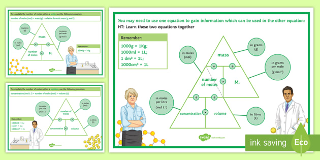 Chemistry Equation Triangles A4 Display Poster