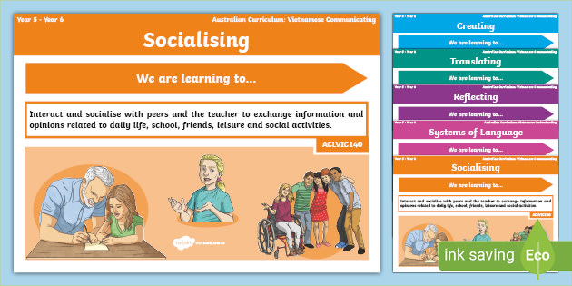 Australian Curriculum Vietnamese 5-6 Content Descriptions Display Posters