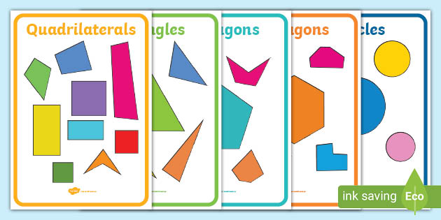 Regular and Irregular 2D Shapes Display Posters - australia