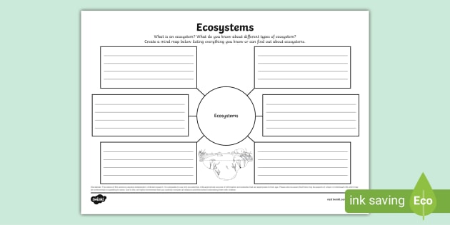 Ecosystems Concept Map Worksheet A Global Map Of Human Impacts To