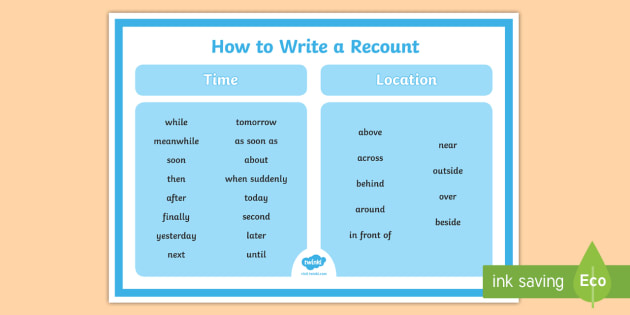 How to Write a Recount Display Poster - How to Write a Recount display ...