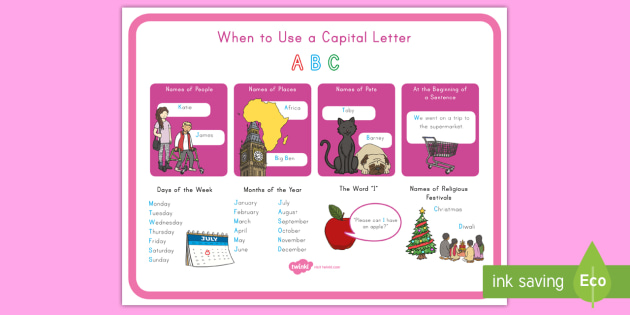 When to Use a Capital Letter Poster (teacher made)