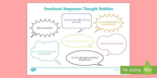 Emotional Responses Thought Bubbles (teacher made)