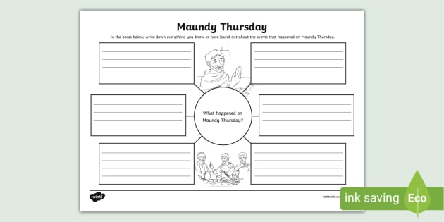 * NEW * Maundy Thursday Mind Map (teacher made)