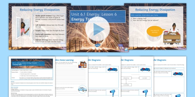 AQA Energy Lesson 6: Energy Transfers | Beyond Secondary