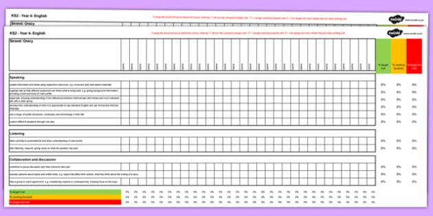 Wales KS2 Year 4 English Oracy Reading And Writing Assessment Framework wales-ks2-year-4-english-oracy-reading-and-writing-assessment-framework
