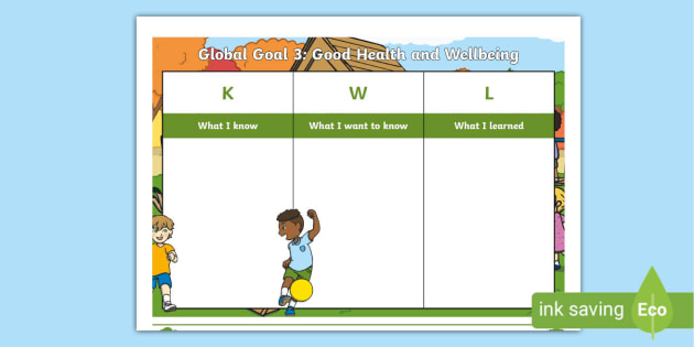 All About Global Goals: Good Health and Wellbeing KWL Grid
