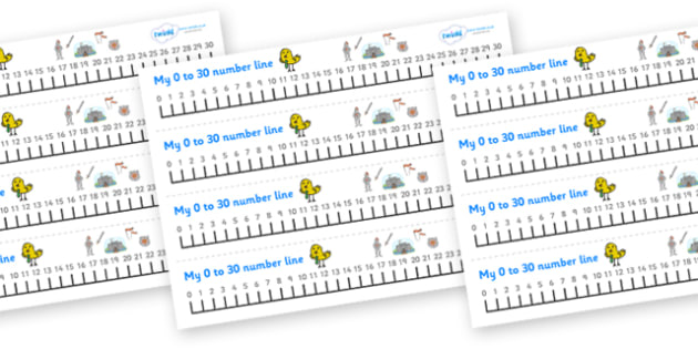 Castles and Knights Number Line (0-30)