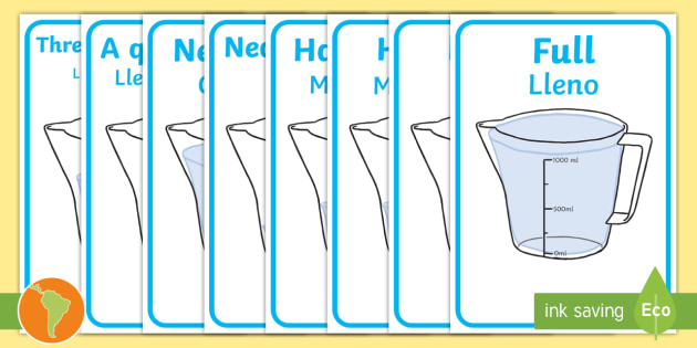 Capacity Display Posters (Jugs) English/Spanish