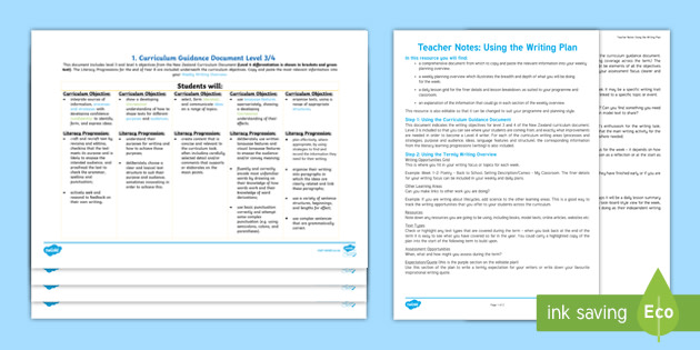 New Zealand Literacy Years 7-8: Steps 1-4, You'll Need Nothing More: Termly