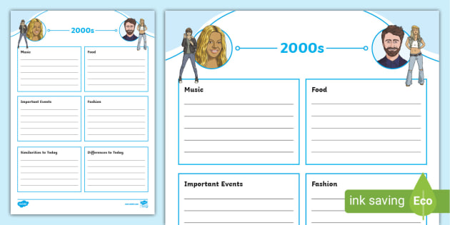 2000s Fact File Template (teacher made)
