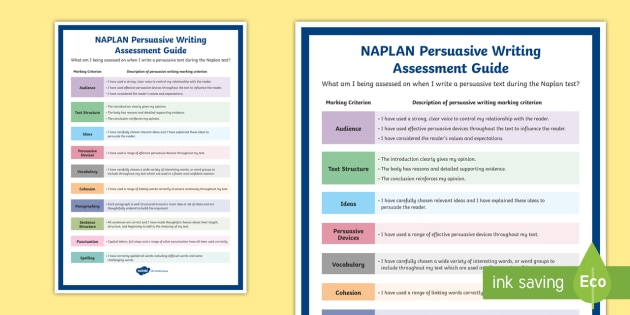 Understanding NAPLAN's Persuasive Writing Assessment Poster