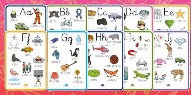 Letras Y Sonidos En Espanol La Letra 'ñ', La Identidad Del Español