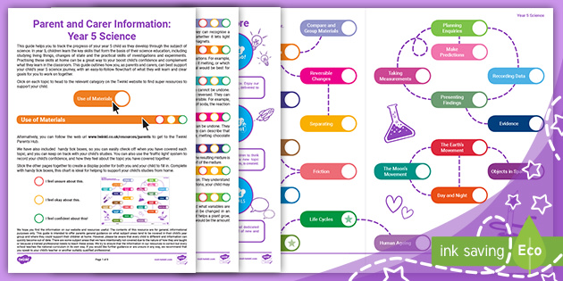 A Parent Guide to Year 5 Science (teacher made)