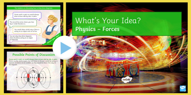 KS3 Forces What's Your Idea? PowerPoint