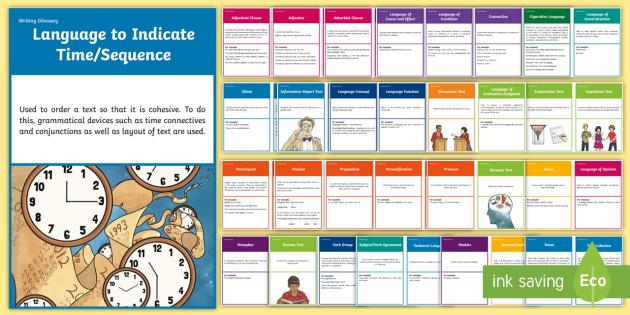 Writing Glossary Flashcards