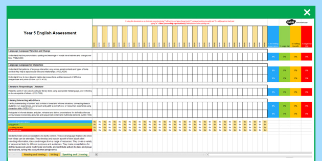 Victorian Curriculum Year 5 English Assessment Spreadsheet