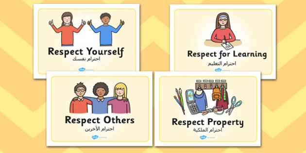Respectful Behaviour Display Posters EAL Arabic Translation