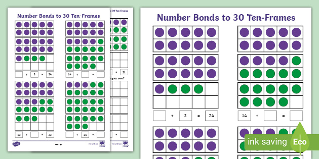Number Bonds within 30 Ten-Frame Activity