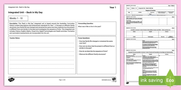 Year 1 Integrated Unit: Back in My Day (teacher made)