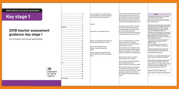 FREE! - 2018 KS1 Teacher Assessment Guidance (teacher made) FREE! - 2018 KS1 Teacher Assessment Guidance (teacher made)