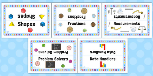 Maths Groups Table Signs