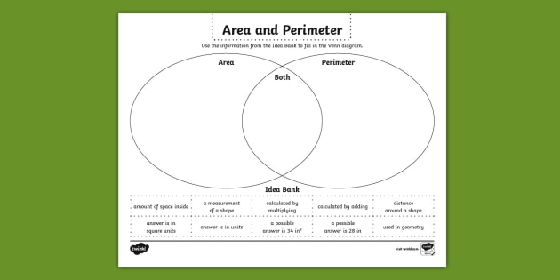 Third Grade Area Worksheets | twinkl.com