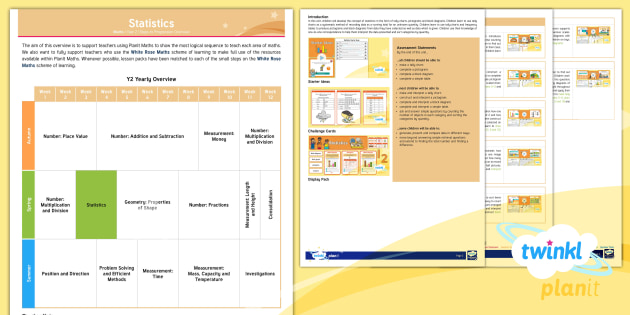 Primary Statistics Lesson Planning | Y2 Progression Overview