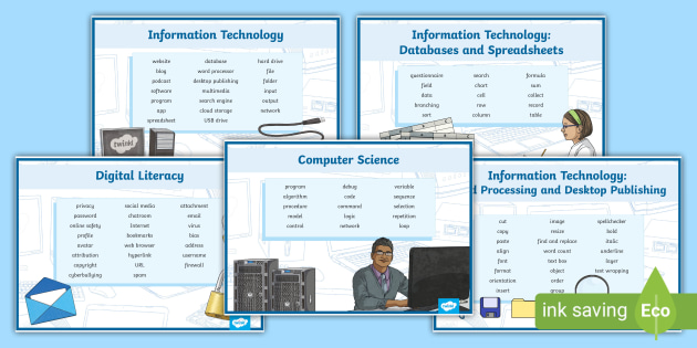 Computing Vocabulary Posters - Computing (teacher made)