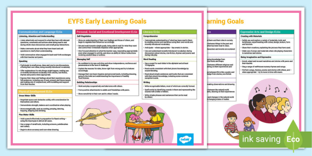 EYFS Early Learning Goals Display Poster (teacher made)