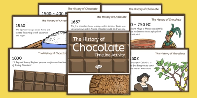 History of Chocolate Timeline Cards (Teacher-Made)