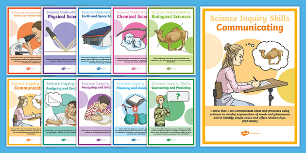 Victorian Curriculum Year 5 Science Targets Display Posters
