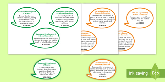 Year 1 Australian Curriculum Science as a Human Endeavour: I Can Speech