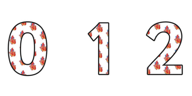 FREE! - Circulation Display Numbers (teacher made)