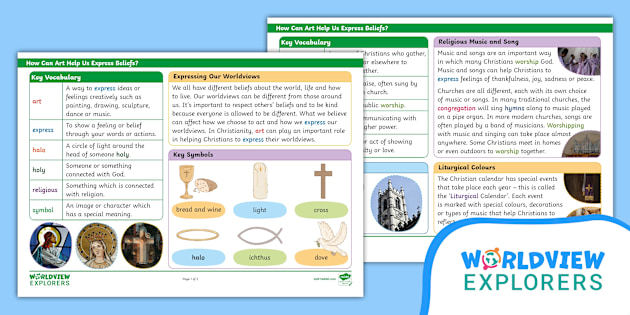 Christianity Knowledge Organisers | twinkl.com.au