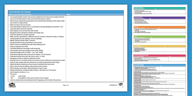 EYFS Development Matters Birth to 3 Observation Template