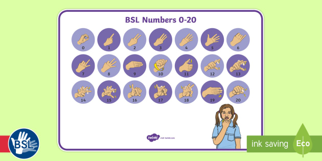 British Sign Language (BSL) Numbers 0 to 20 Activity Mat - deaf