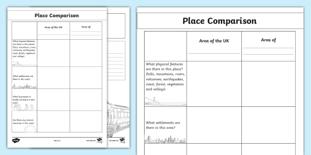 Comparing Two Places KS2 - Geography Resources