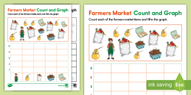 Farmers Market Count and Graph Activity (teacher made)