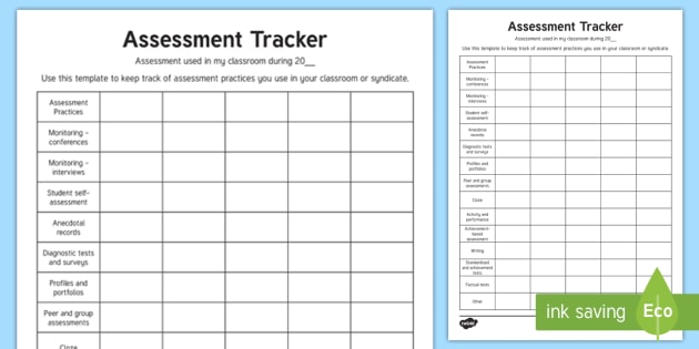 What Assessment Do I Use in My Classroom? Teaching Ideas